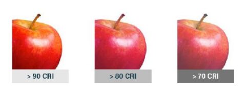 CRI in a nutshell: Why does this matter? | L.E.S.S. SA